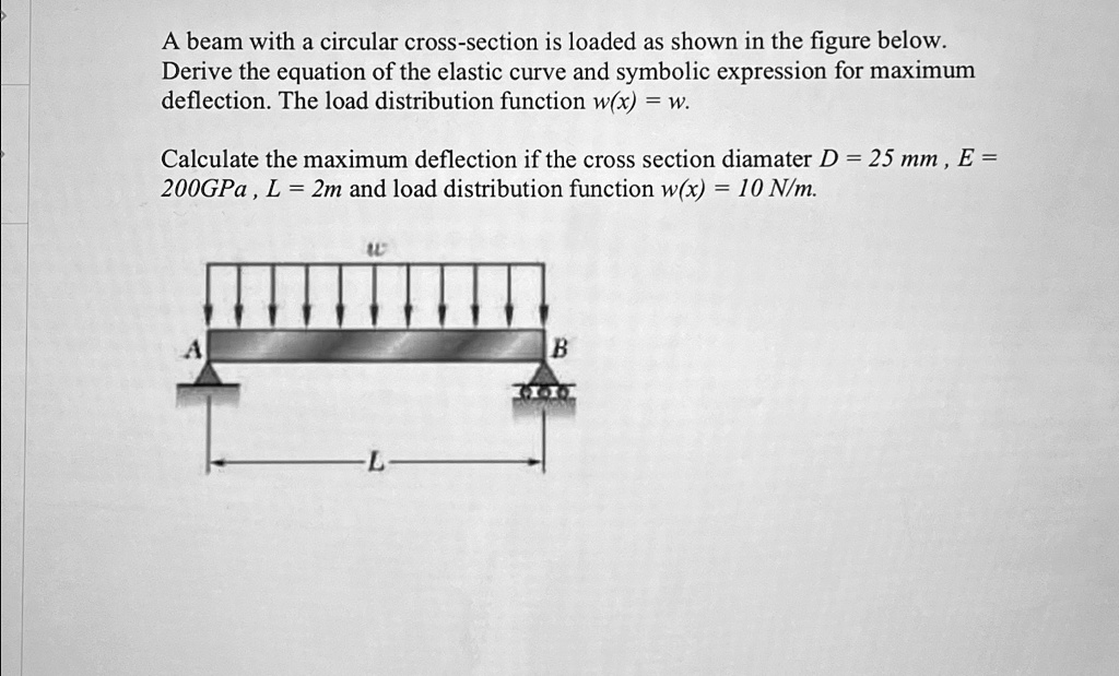 SOLVED: A beam with a circular cross-section is loaded as shown in the figure below. Derive the ...