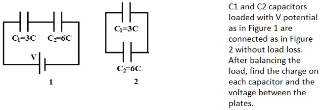 c1 and c2 capacitors loaded with v potential as in figure are connected ...