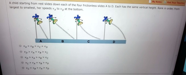 SOLVED: Narele Aska A child starting from rest slides down each of the four frictionless slopes ...