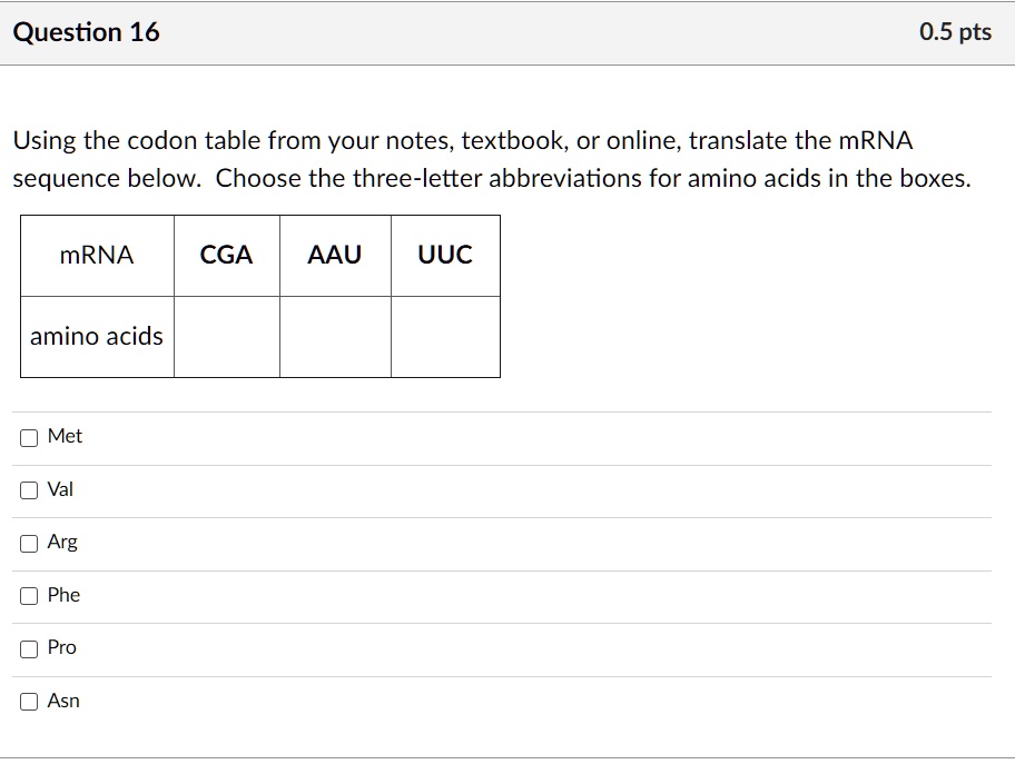 question 16 05 pts using the codon table from your notes textbook or ...