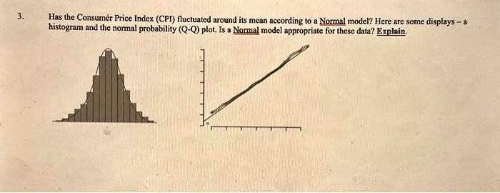SOLVED: Has the Consumer Price Index CPI fluctuated around its mean ...