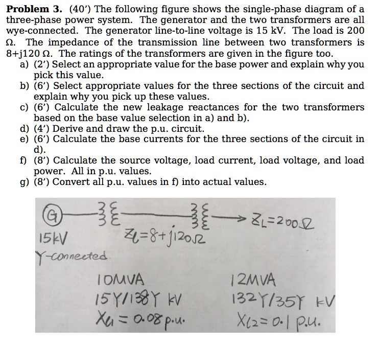 SOLVED: Problem 3. (40') The following figure shows the single-phase diagram of a three-phase ...