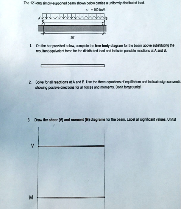 SOLVED: The 12'-long simply-supported beam shown below carries a ...