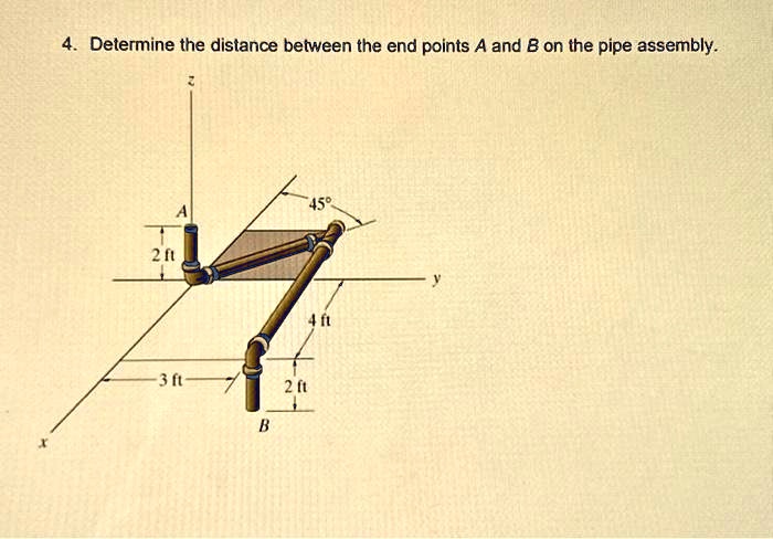 4. Determine the distance between the end points A and B on the pipe assembly.