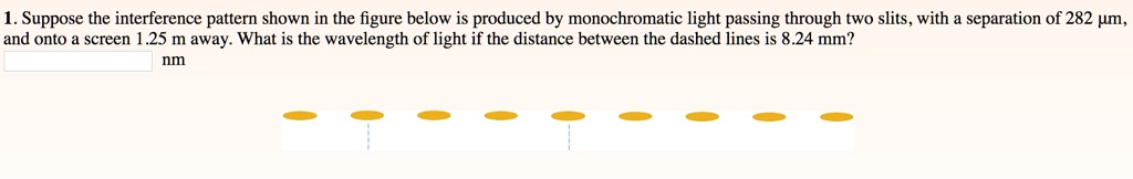 SOLVED:1. Suppose the interference pattern shown in the figure below is ...