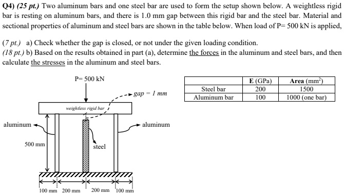 SOLVED: Q4) (25 pt.) Two aluminum bars and one steel bar are used to ...
