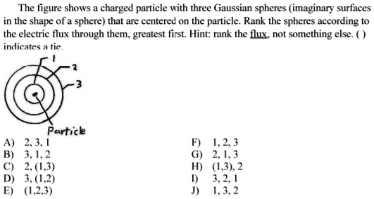 SOLVED: The figure shows charged particle with three Gaussian spheres (imaginary surfaces in the ...