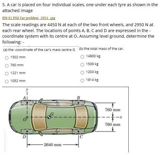 VIDEO solution: A car is placed on four individual scales, one under ...