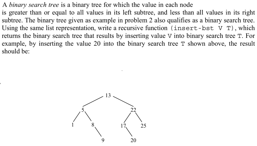 Solved A Binary Search Tree Is A Binary Tree For Which The Value In Each Node Is Greater Than