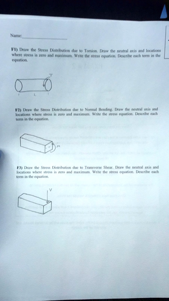 Name: F1) Draw the Stress Distribution due to Torsion. Draw the neutral ...