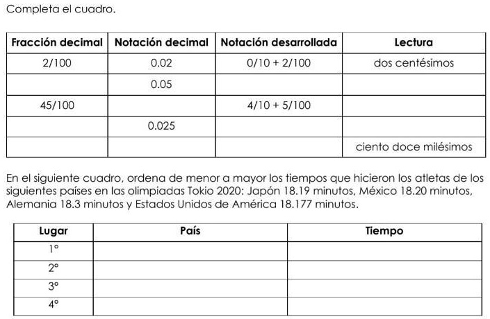 SOLVED: ayuda por favor con estos dos cuadros Completa el cuadro ...