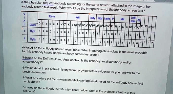 3-the physician request antibody screening for the same patient ...