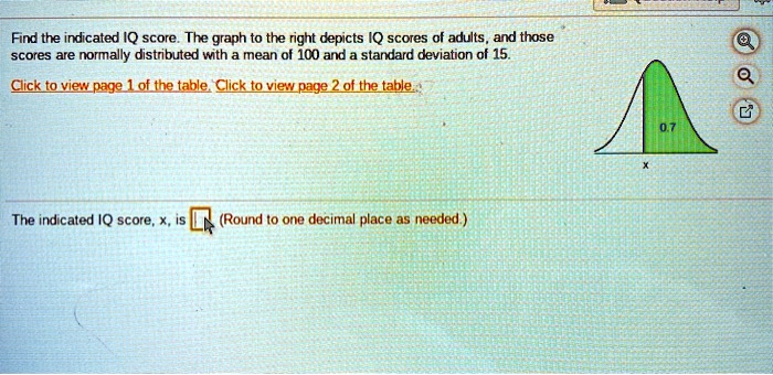 SOLVED: Find the indicated IQ score. The graph to the right depicts IQ scores of adults and ...