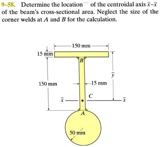 [GET ANSWER] 9-58. Determine the location \"\" of the centroidal axis $\bar{x}$-$\bar{x}$ of the ...