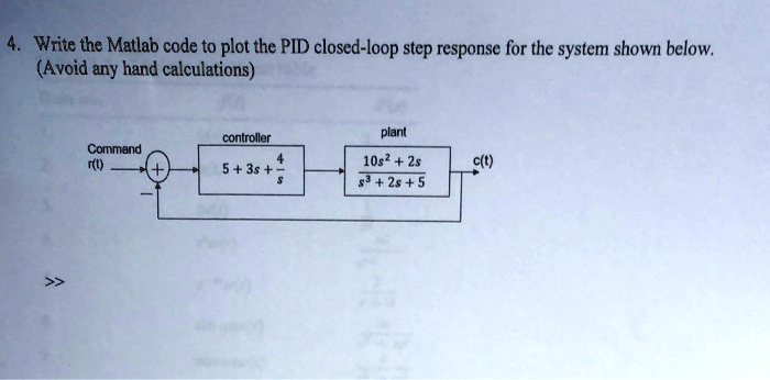 Solved 4 Write The Matlab Code To Plot The Pid Closed Loop Step Response For The System Shown