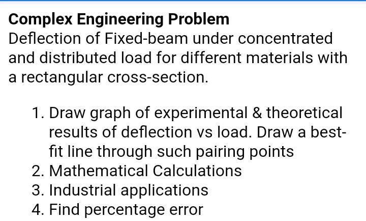 SOLVED: Complex Engineering Problem: Deflection of a Fixed-beam under Concentrated and ...