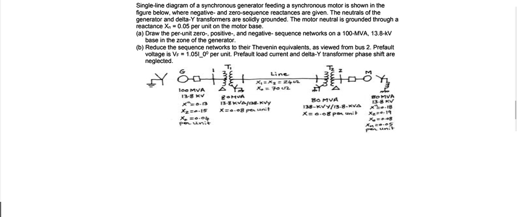 Single-line diagram of a synchronous generator feeding a synchronous motor is shown in the ...
