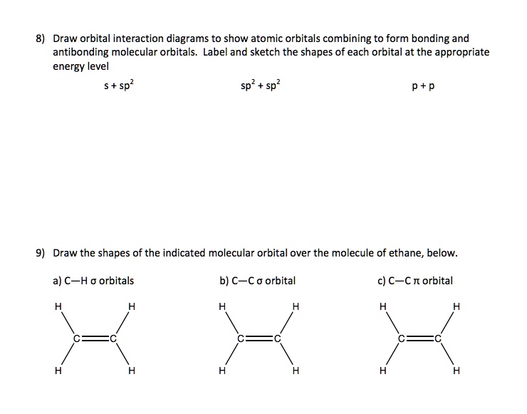 Solved Draw Orbital Interaction Diagrams To Show Atomic Orbitals Combining To Form Bonding And
