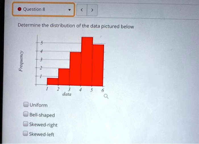 [GET ANSWER] question 8 determine the distribution of the data pictured below data uniform bell ...
