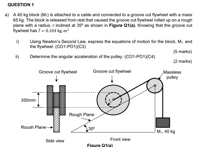 SOLVED: a) A 40 kg block (M) is attached to a cable and connected to a groove-cut flywheel with ...