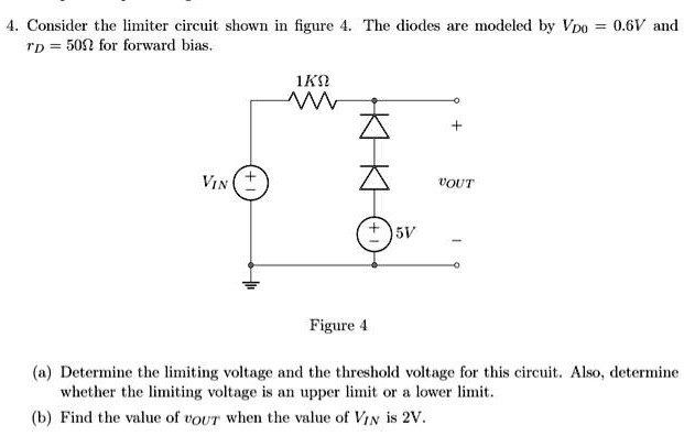4. Consider the limiter circuit shown in figure 4. The diodes are ...