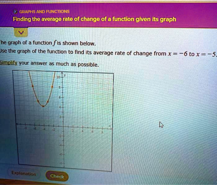 GRAPHS AND FUNCTIONS Finding the average rate of change of a function given its graph The graph ...