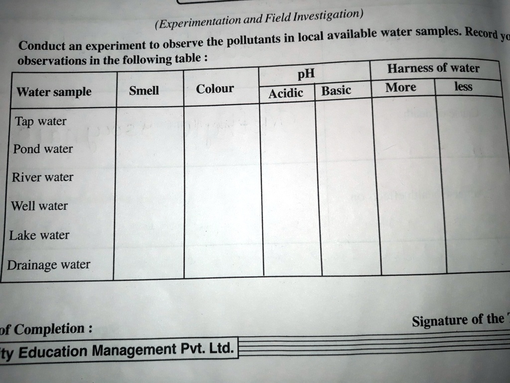 SOLVED: 'conduct an experiment to observe the pollutants in local ...