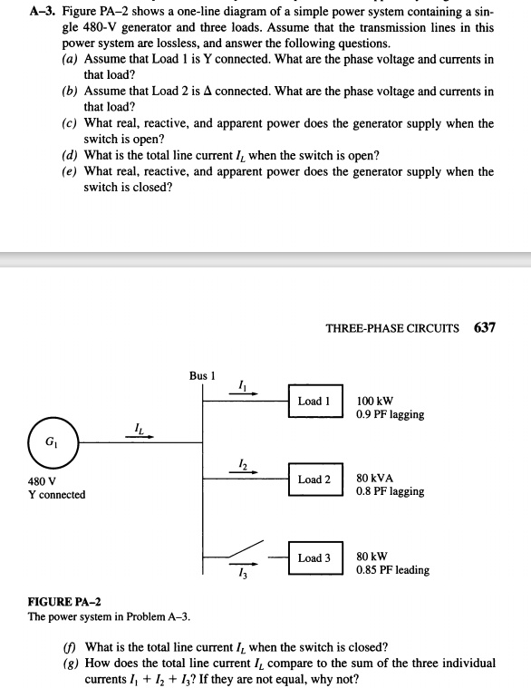 a 3 figure pa 2 shows a one line diagram of a simple power system ...