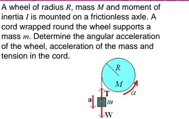 SOLVED: Kindly help! A wheel of radius R.mass M and moment of inertia ...