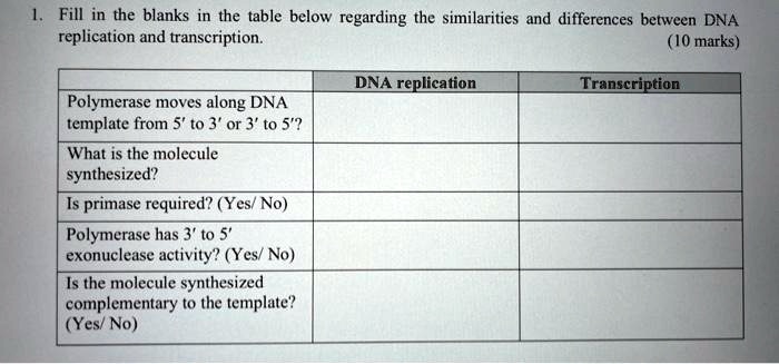 fill in the blanks in the table below regarding the similarities and ...