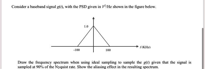 Consider a baseband signal g(t), with the PSD given in V²/Hz shown in ...