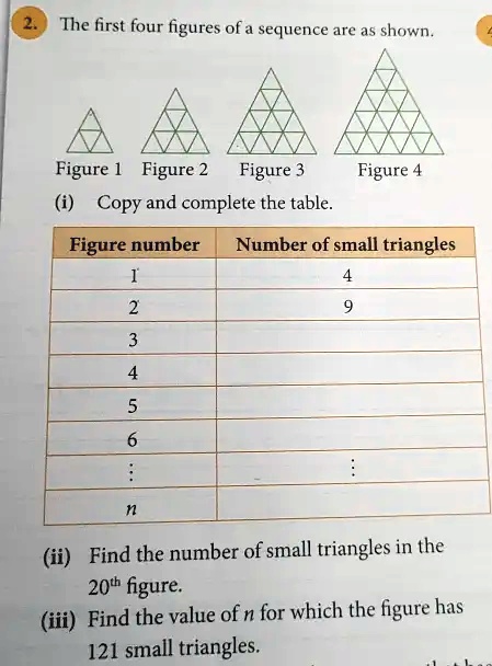 The first four figures of = sequence are as shown: Figure 1 Figure 2 ...