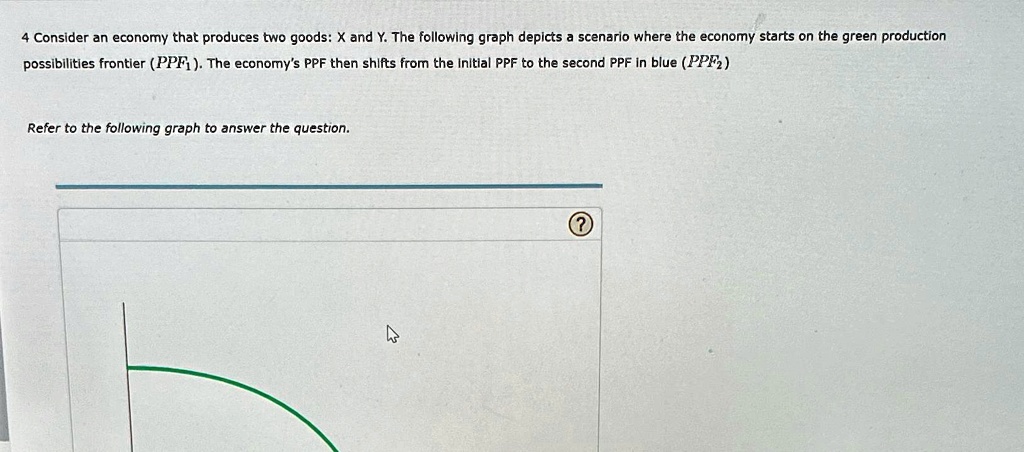 4 Consider An Economy That Produces Two Goods X And Y The Following