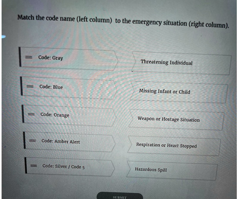 Match the code name (left column) to the emergency situation (right ...