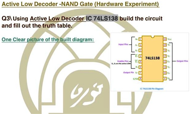 SOLVED: Active Low Decoder NAND Gate (Hardware Experiment) Using the ...