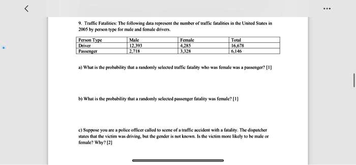 SOLVED: 9. Traffic Fatalities The following data represents the number of traffic fatalities in ...