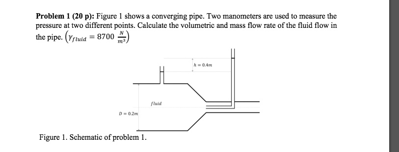 SOLVED: Problem 1 (20 p): Figure 1 shows a converging pipe. Two ...