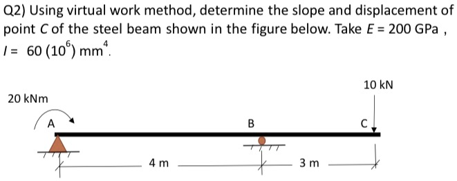 q2 using virtual work method determine the slope and displacement of point cof the steel beam ...