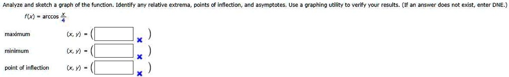 SOLVED: Analyze and Sketch graph of the function; Identify any relative extrema points ...