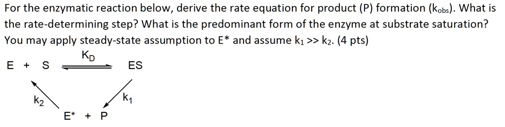 SOLVED:For the enzymatic reaction below, derive the rate equation for ...