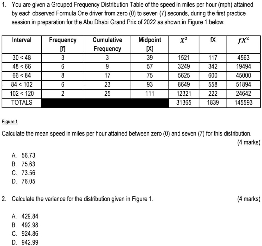 SOLVED: 1. You are given a Grouped Frequency Distribution Table of the speed in miles per hour ...