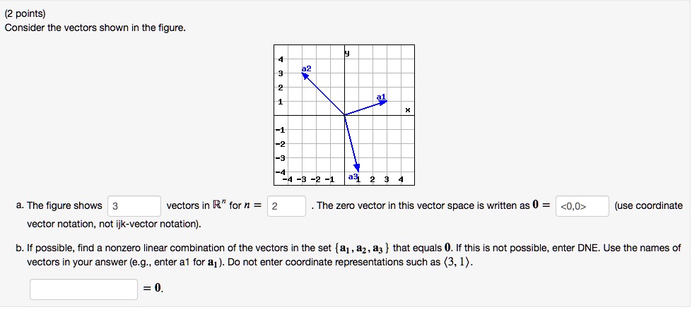 SOLVED: (2 points) Consider the vectors shown in the figure: -3 -2 -1 The figure shows vectors ...