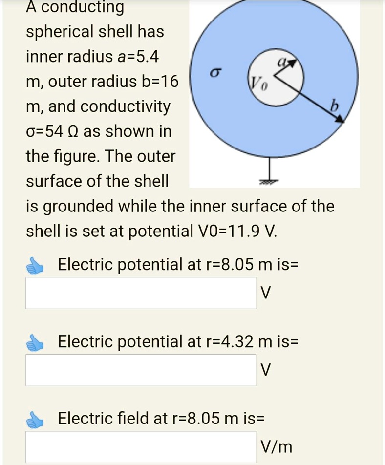 SOLVED: A conducting spherical shell has inner radius a=5.4 1 m,outer radius b=16 m, and ...