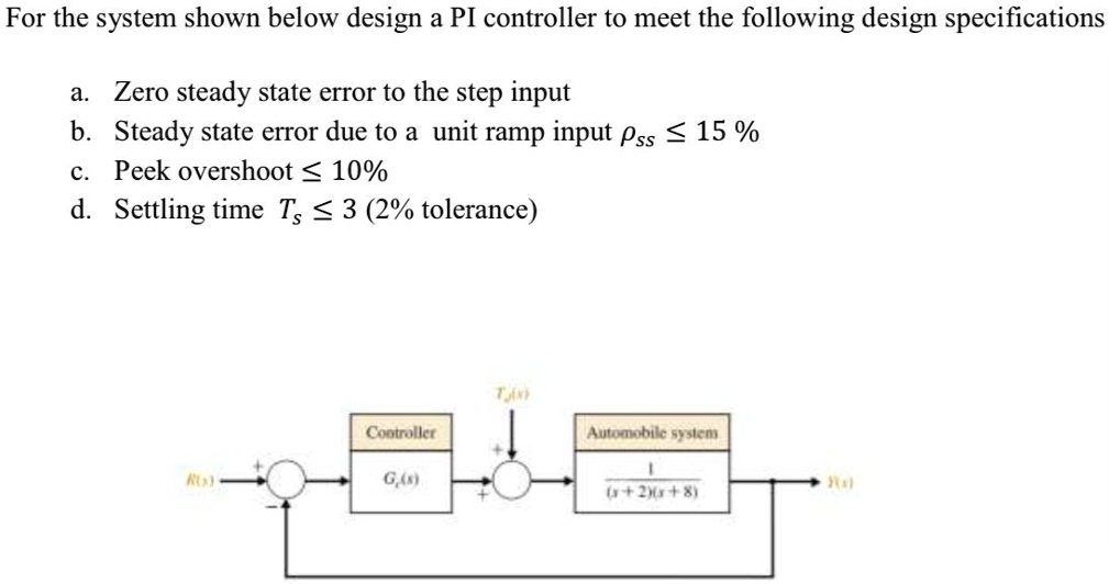 SOLVED: For the system shown below design a PI controller to meet the following design ...