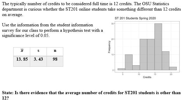 The typically number of credits to be considered full time is 12 ...