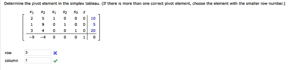 Solved Determine The Pivot Element In The Simplex Tableau If There Is More Than One Correct