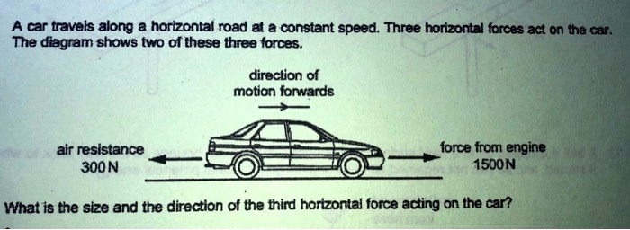 a car travels along horizontal road t a constant speed three horizontal ...