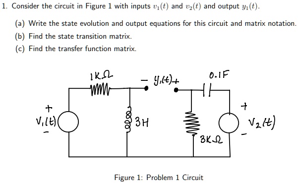 SOLVED: Consider the circuit in Figure 1 with inputs U1(t) and U2(t) and output Y1(t). Write the ...
