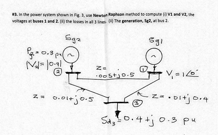 SOLVED: In the power system shown in Fig.3, use the Newton-Raphson ...