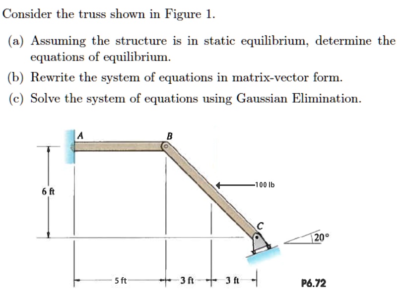 SOLVED: Consider the truss shown in Figure 1 (a) Assuming the structure ...